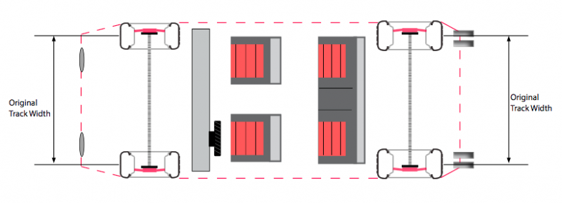 Understanding Wheel Offset and Backspacing – ECS Tuning
