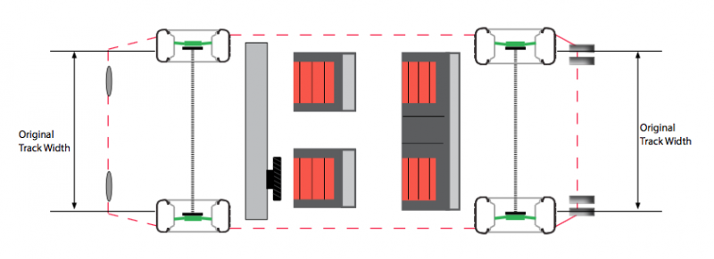 Understanding Wheel Offset and Backspacing – ECS Tuning