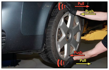 Suspension & Steering Basic Fundamentals & Inspection – ECS Tuning