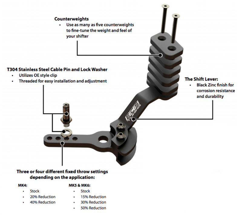 VW Adjustable 5-Speed Short Shifter Installation Overview – ECS Tuning