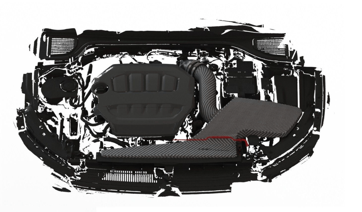 The ECS Development Catalog: 2023 Mid-Year Recap! – ECS Tuning